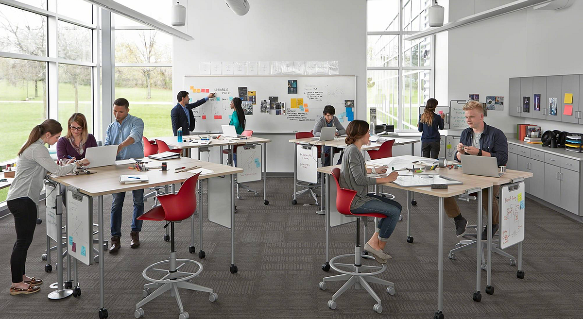 Learning environments — Jane’s Presentation + Discussion | by Zaina ...