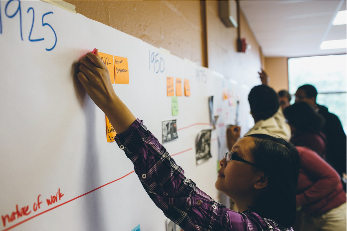 Is the ed tech R+D space ready to consider liberatory practice? | by ...