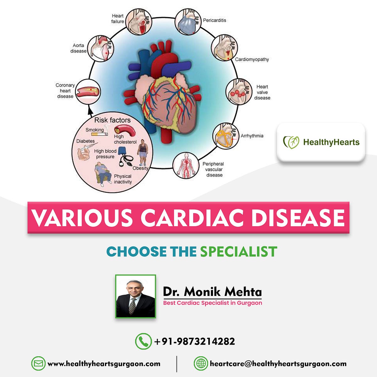 Dr. Monik Mehta | Best cardiologist in Gurgaon | by Monik Mehta | Medium