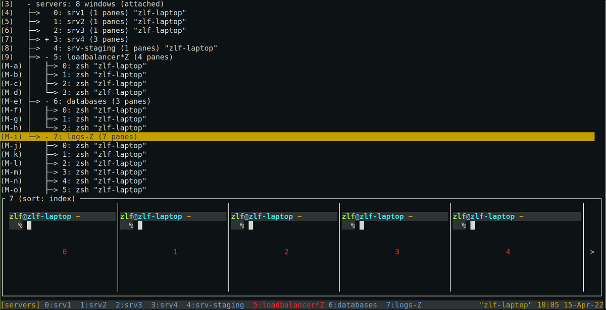 Tmuxinator Config File Generator Have You Ever Worked With Tmux Using By Amir Codex Medium
