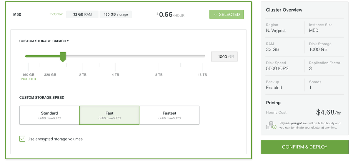 MongoDB cluster migration with zero downtime | by Sašo Matejina | Checkr Engineering | Medium