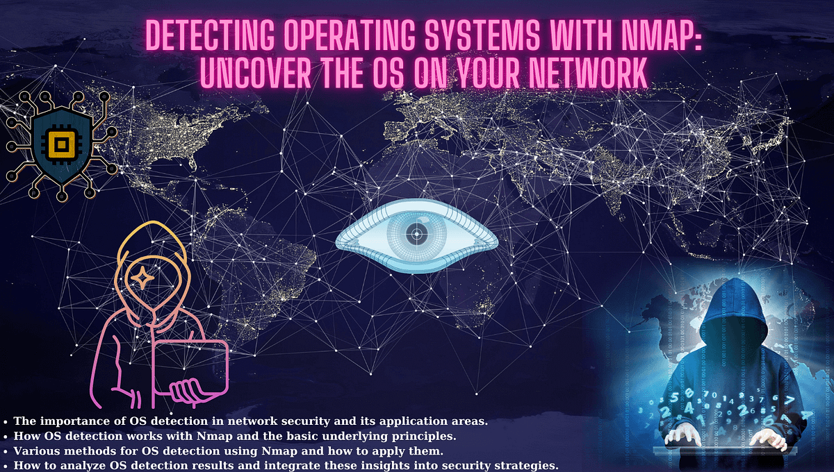 Uncovering OS with Nmap: A Quick Guide | by Deniz Halil | Aug, 2024 | Medium