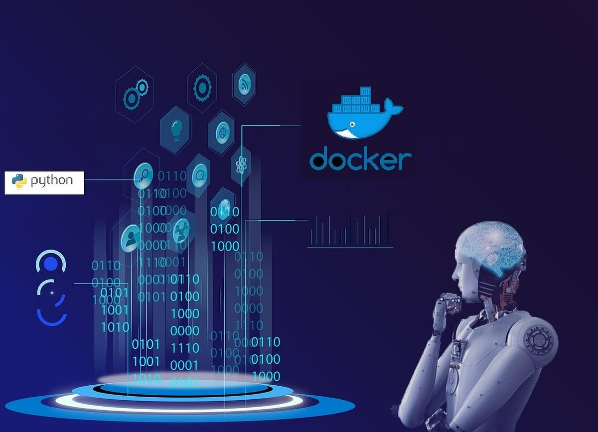 Deploying Machine Learning model on top of Docker container | by Sathya ...