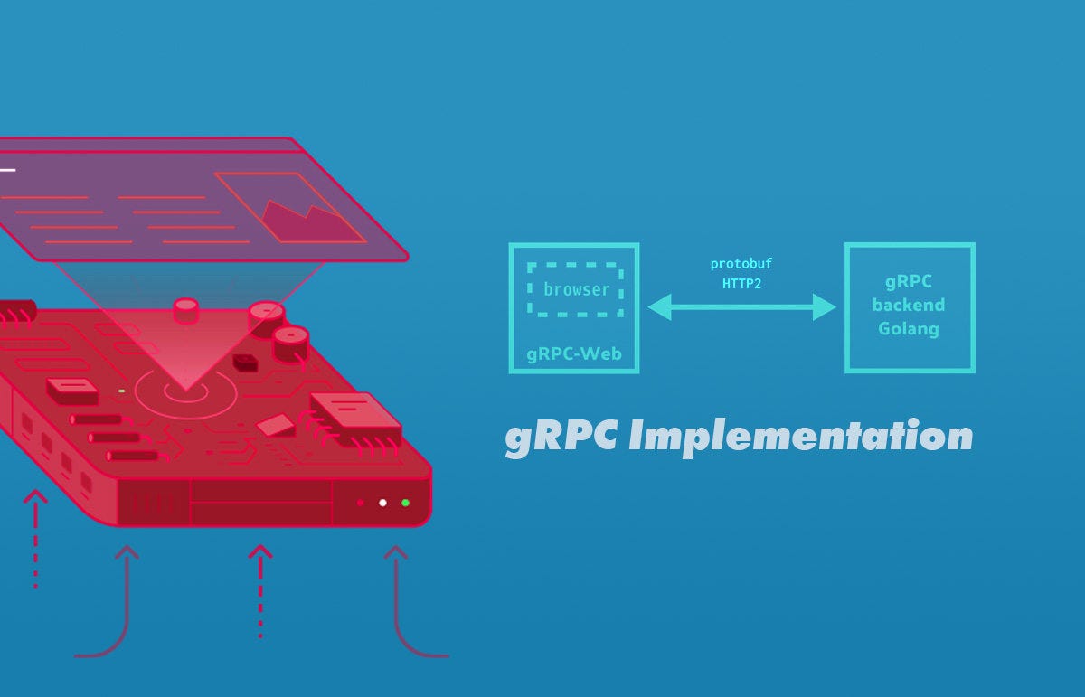 Implementation Process Of Grpc And Front End Applications Completely By Uiux Lab Medium