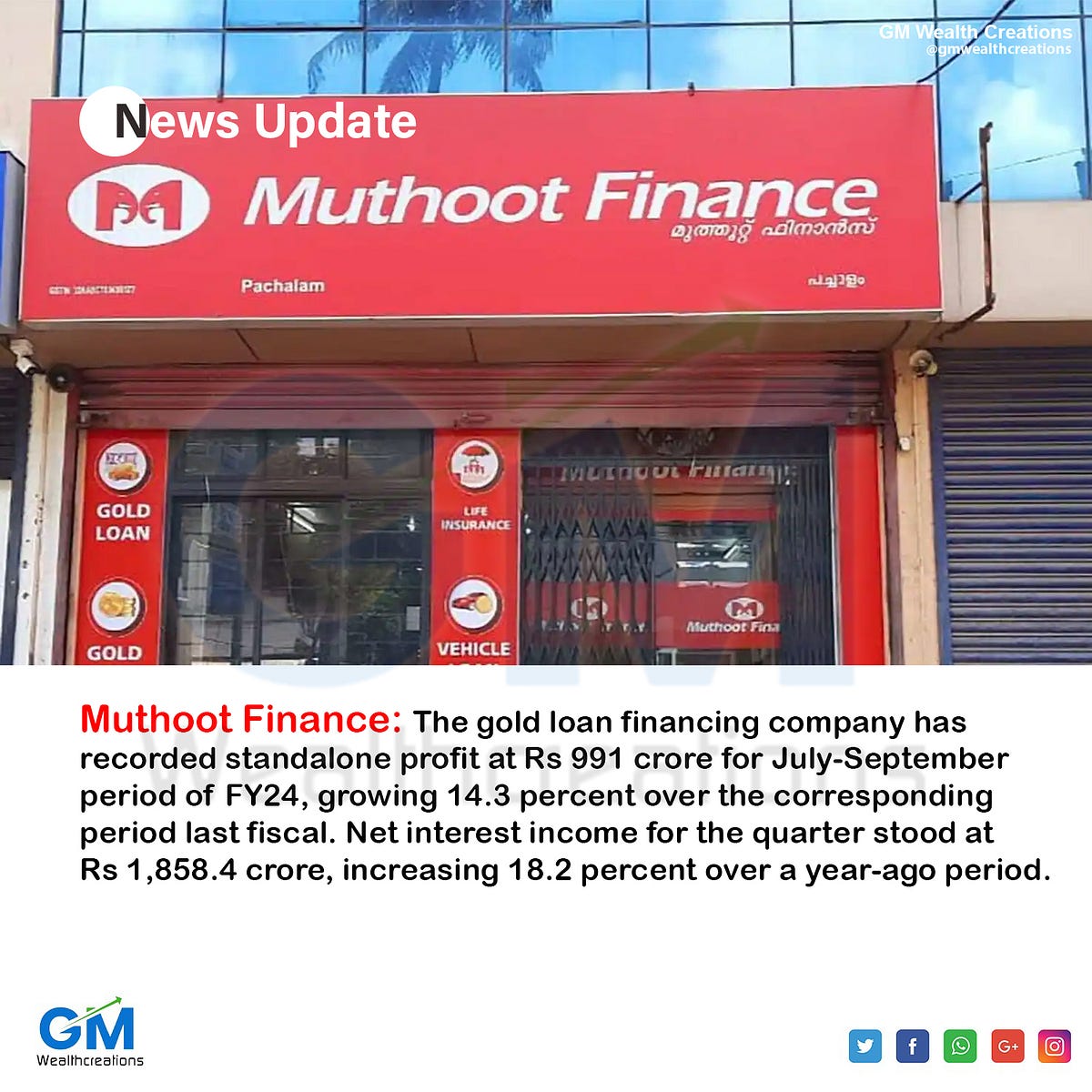 Muthoot Finance - GM Wealth Creations - Medium