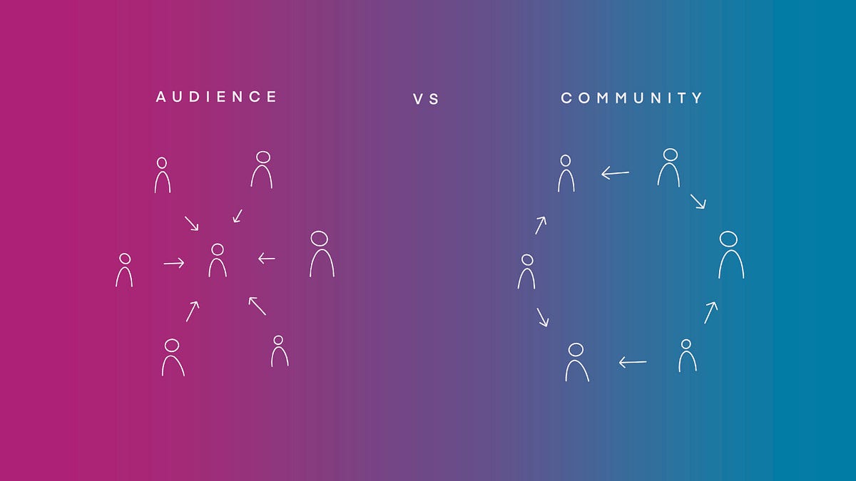 The Relationship Between Audience and Community | Medium