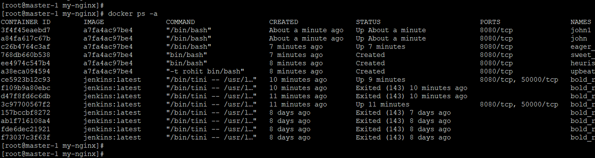 Docker All Important Commands. All Important docker commands | by ...