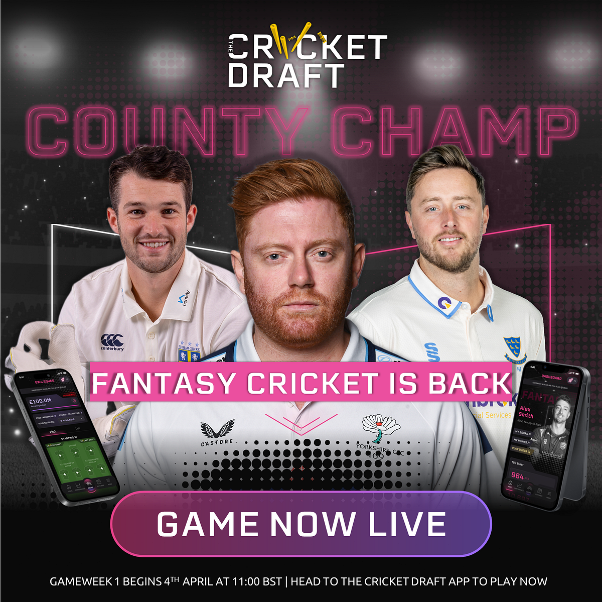 The Cricket Draft County Champ Scout Report GW4 | by The Cricket Draft ...