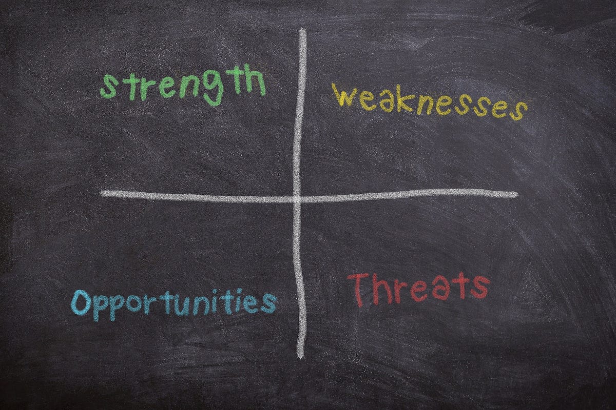 Decoding the EV Puzzle: SWOT Analysis of the Electric Vehicle Industry ...