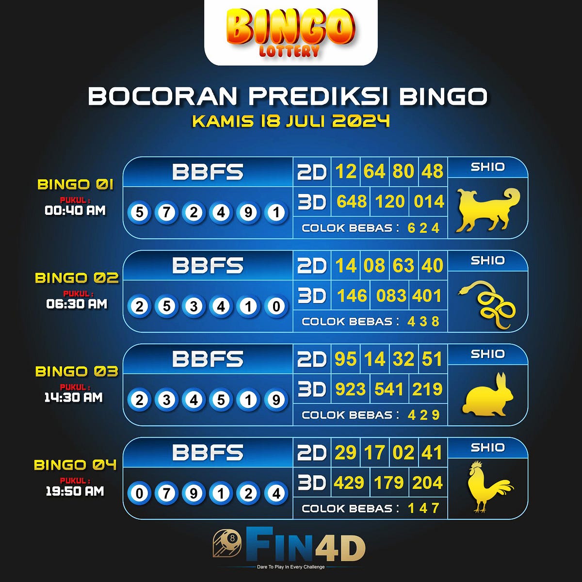 PREDIKSI BINGO POOLS KAMIS 18 JULI 2024 #prediksibingo #syairbingo # ...