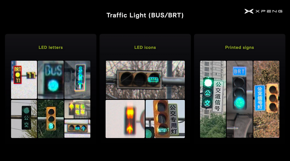 Challenges Of Mass Production Autonomous Driving In China Dynamic And Static Challenges The King