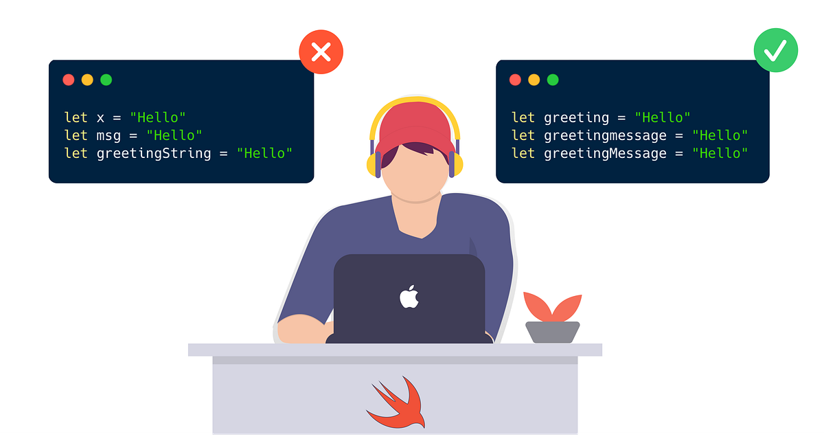 Naming Convention. A Crime in the programming language | by Tony Wilson ...