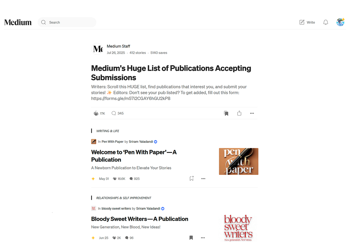 Medium’s Big List of Publications: The Shortcut Most Writers Are Still ...