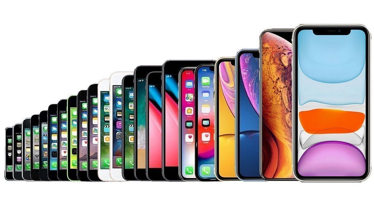 Top 10 Best-Selling Smartphone Models | by Zawar Alam | Sep, 2024 | Medium