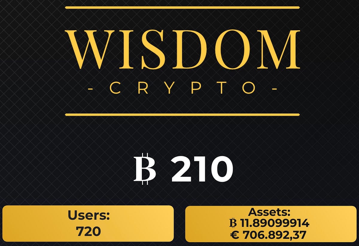 📊 Wisdom Crypto (ICONOMI) takes over clients and assets in M&A action ...