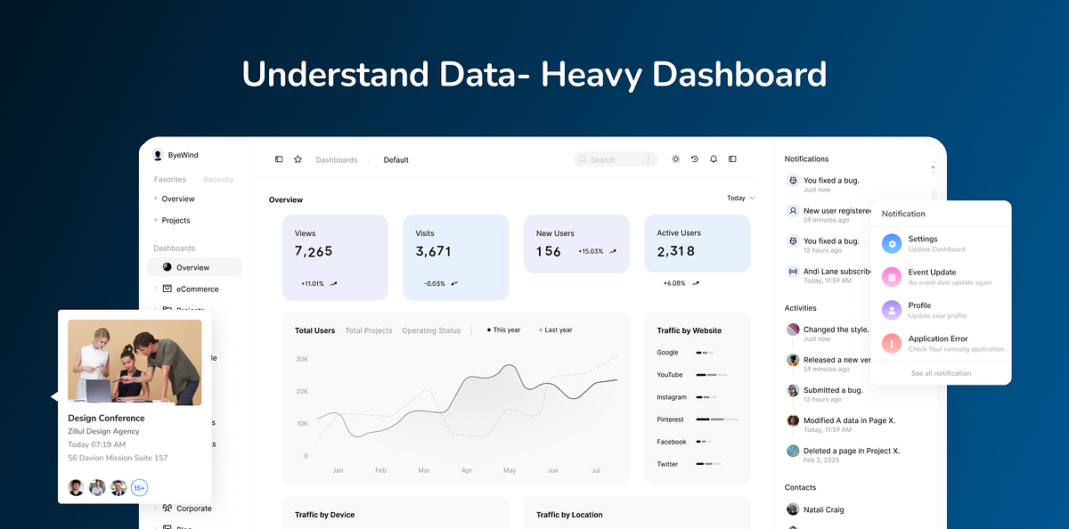 Designing Dashboards for Data Overload: UI Design for High-Volume Data ...
