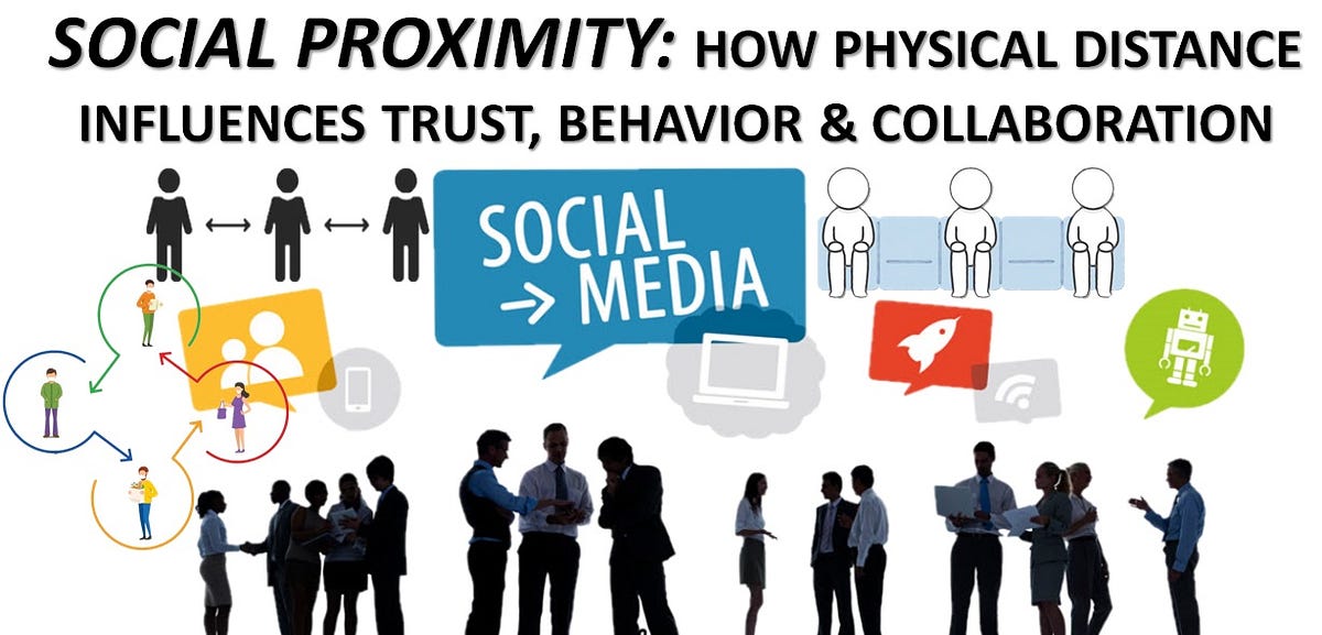 SOCIAL PROXIMITY: HOW PHYSICAL DISTANCE INFLUENCES TRUST, BEHAVIOR ...