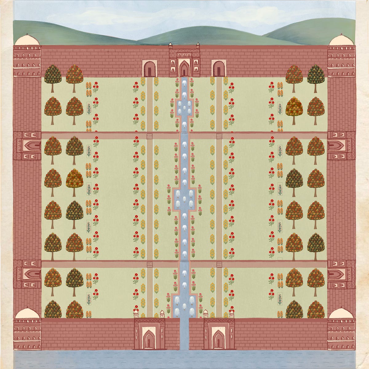 What Are The 6 Principles Of Landscape Design By Reva Saksena What Are The 6 Principles Of Landscape Design By Reva Saksena