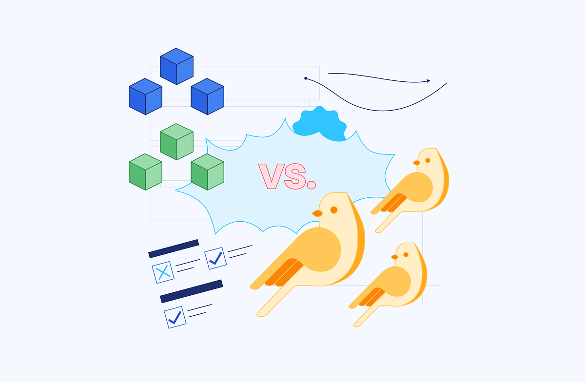 Blue-Green vs. Canary Deployment: Different Approaches to Successful ...
