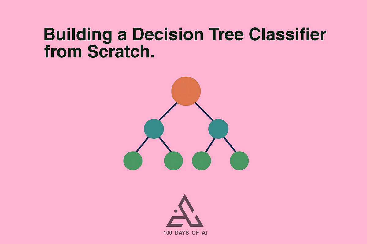 Building a Decision Tree Classifier from Scratch | by Jainil Gosalia ...