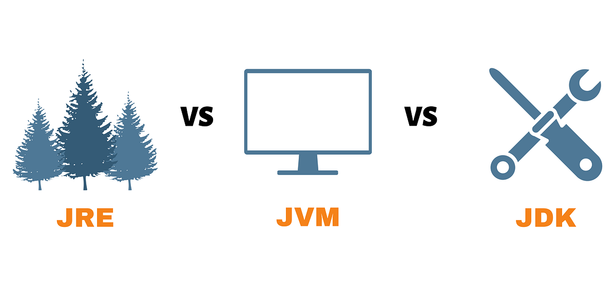JRE vs JVM vs JDK. By now we may have heard about at least… | by Aaron ...