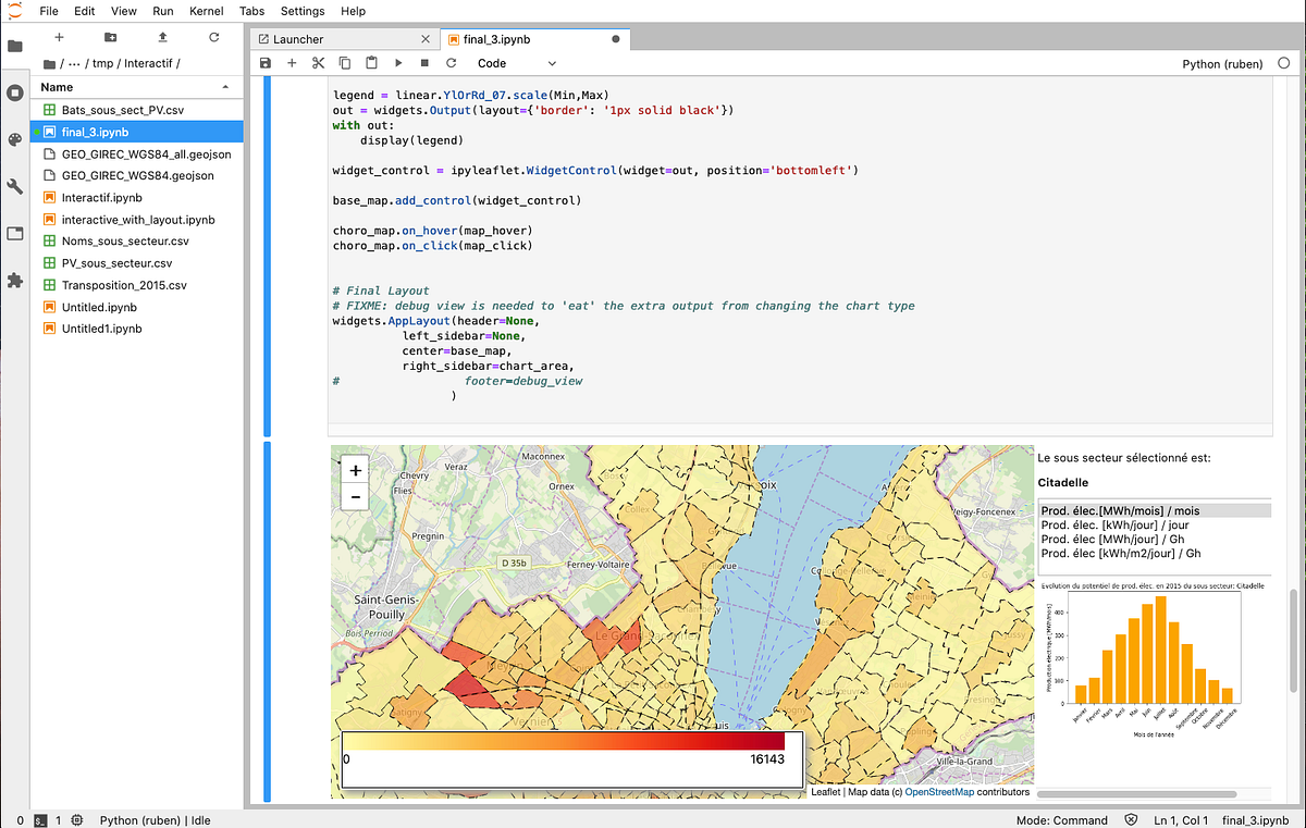 Install Jupyterhub and Jupyterlab The Hard Way | by mangecoeur | Medium