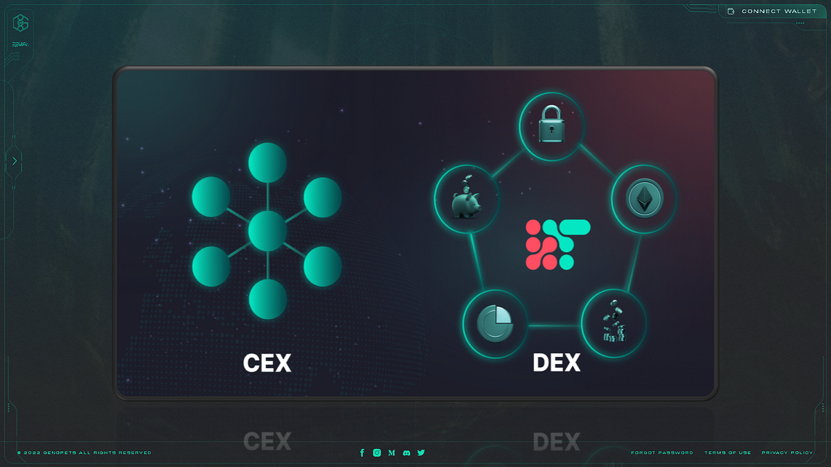 Decentralized Exchanges. Decentralized Exchanges (DEX) are… | by Maslov ...