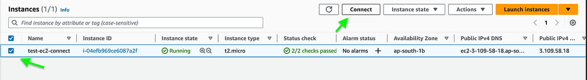 Connect To Ec2 Instance With Private Ipv4 Using The Ec2 Instance 5982