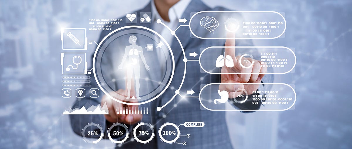 Full Lifecycle Health Management: The Rise of Digital Self-Care | by ...