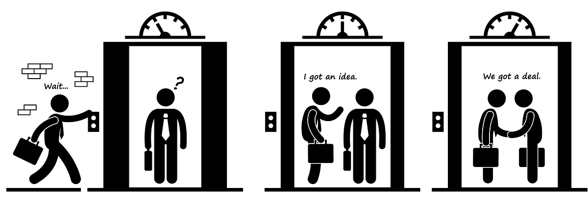 8 Things to Remember About Our Elevator Pitch Builder | by Swapnil ...
