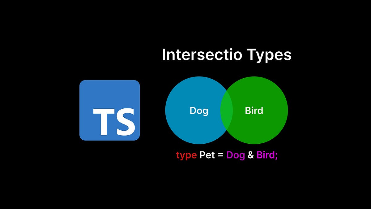 Understanding Intersection Types in TypeScript | by Fabioraminhuk | Apr, 2024 | Medium