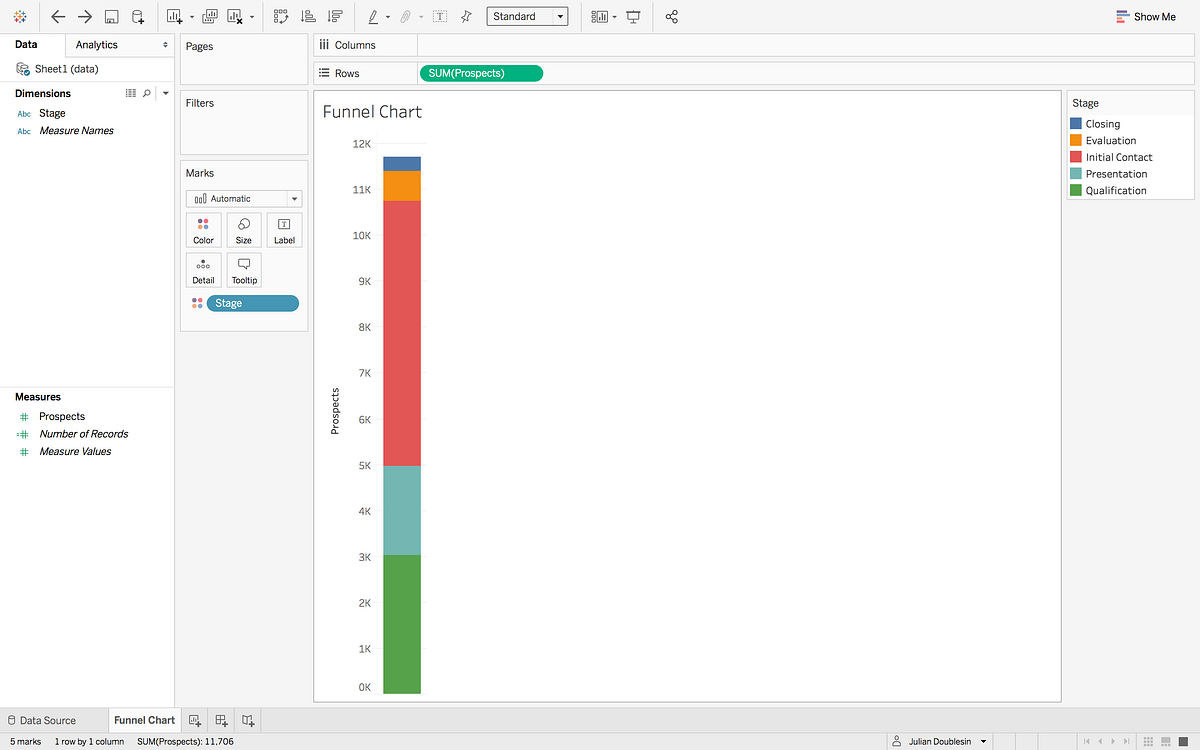 Tableau: Custom Shape Series: The Funnel Chart | by Julian Doublesin | Medium
