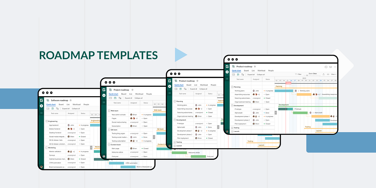 7 Online Roadmap Templates for Various Cases | by GanttPRO Gantt chart ...