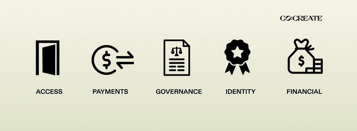 Token Utility: Make it Something People Want | by Co:Create | Co:Create ...