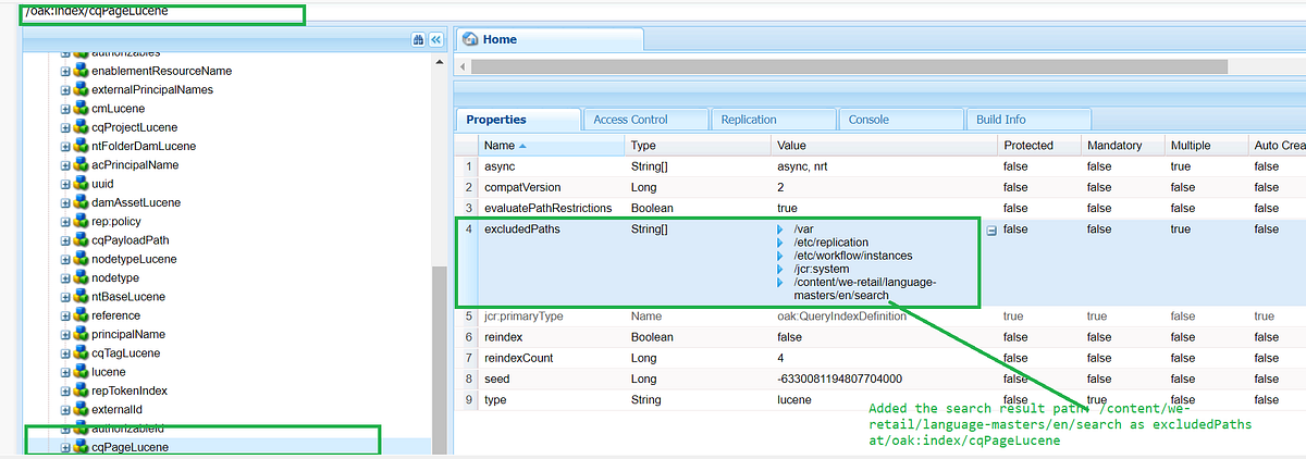 One small incident showed me how AEM has evolved and why do I love AEM ...
