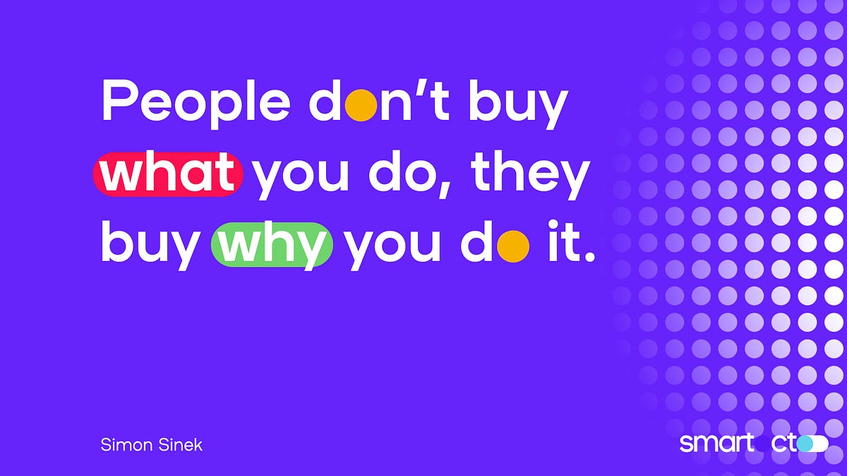 What does your brand stand for? | smartocto
