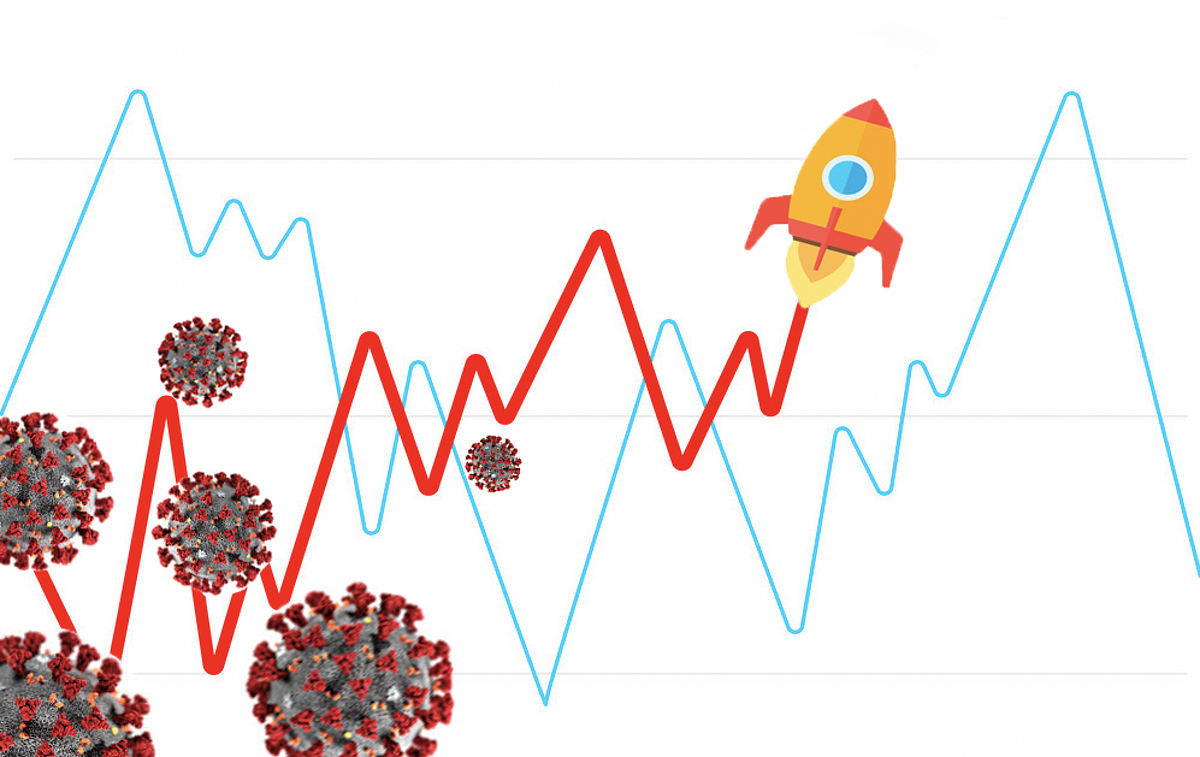 Covid Challenges, Growth, and a Special Discount | by Seth Lesky ...