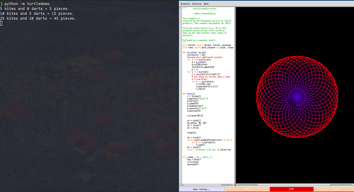 Built In Python Modules And Command Line Interfaces By Alpha2phi Medium