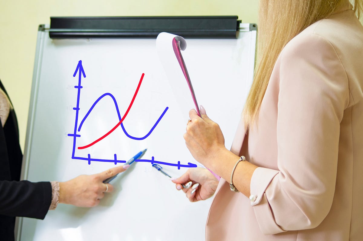 Inverted Yield Curve Alert: Key Recession Signals for Investors | by ...
