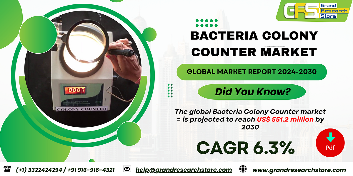 Bacteria Colony Counter Market Global Outlook And Forecast 2024 2030 Naikdipti Medium