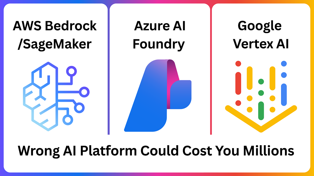 AWS Bedrock/SageMaker vs Azure AI Foundry vs Google Vertex AI: The Ultimate Cloud AI Platform ...