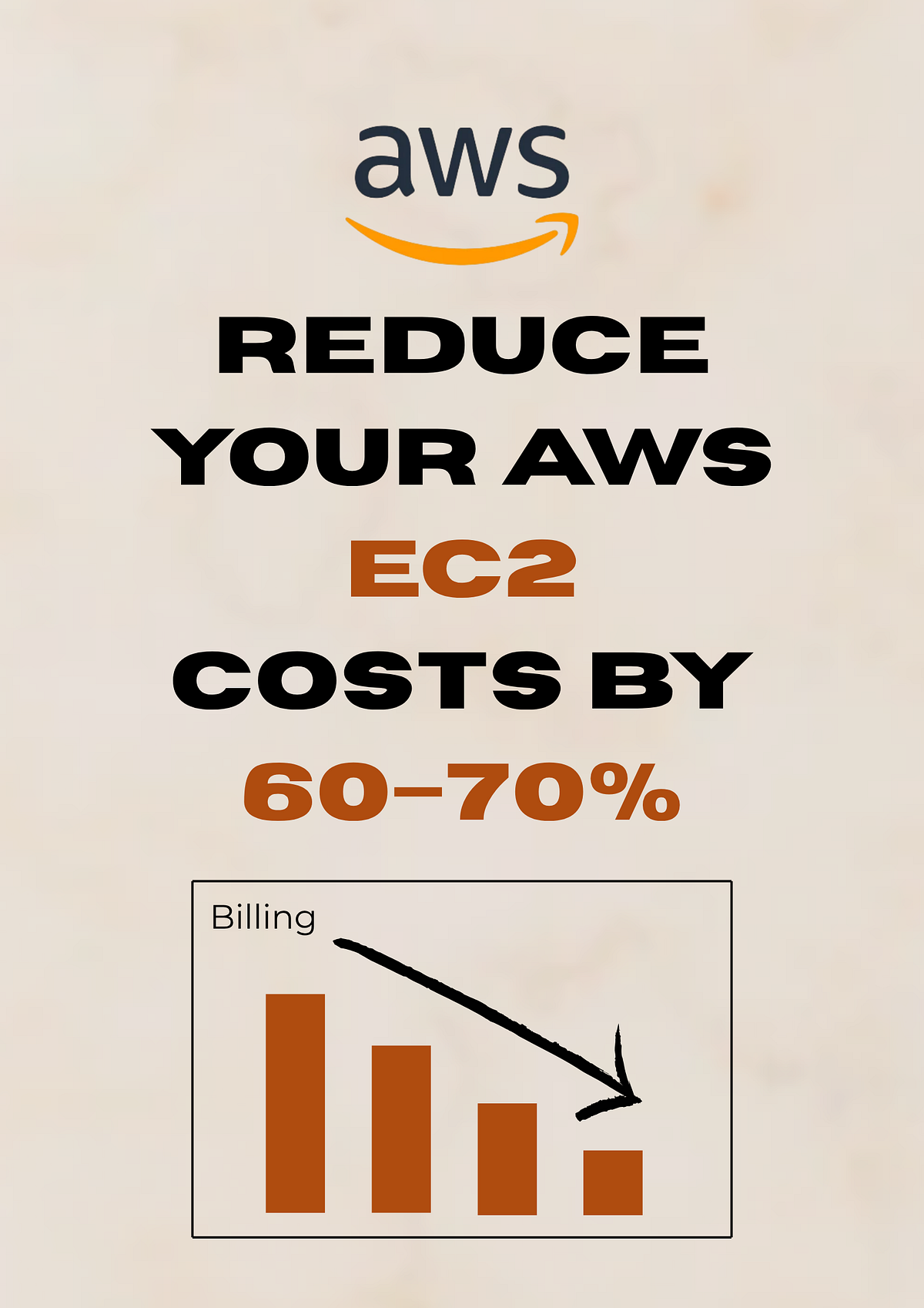 How to Reduce EC2 Costs by 60–70% Using Lambda and EventBridge. | by Harshil | Jun, 2025 | Medium