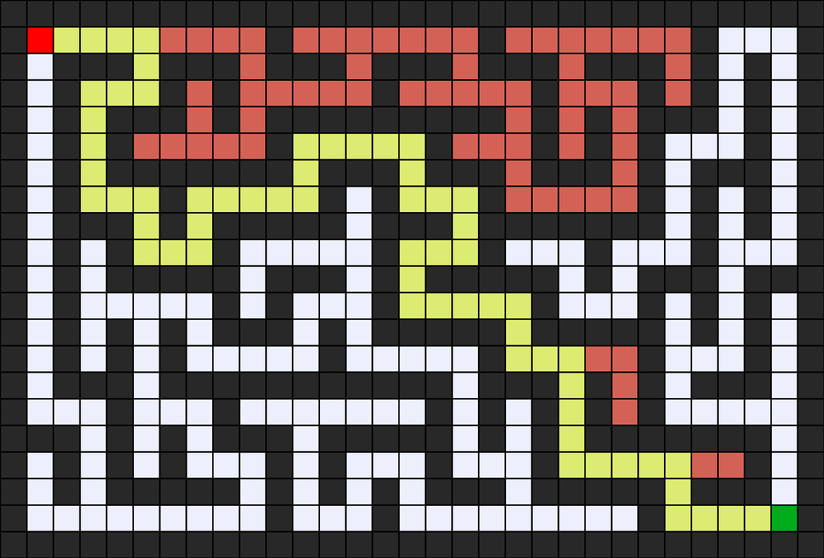 Solving Mazes with Artificial Intelligence: A Python Tutorial | by Rami Jaloudi | Medium