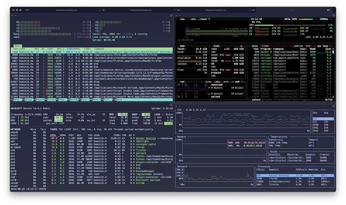 Developer Hacks — Modern Command Line Tools and Advanced Git Commands ...