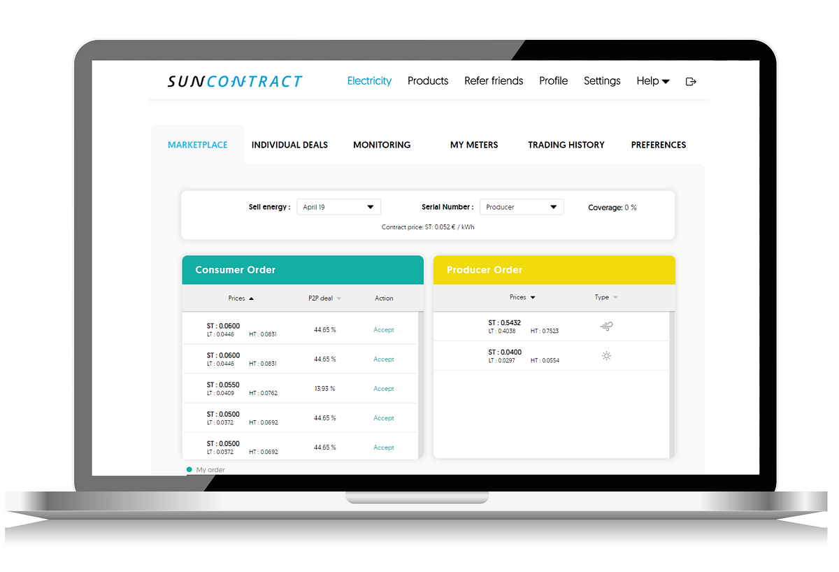 SunContract Marks Anniversary with First Worldwide Energy Marketplace ...