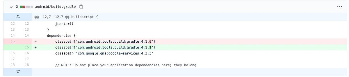 FATAL ERROR: Ineffective mark-compacts near heap limit Allocation failed — JavaScript heap out ...
