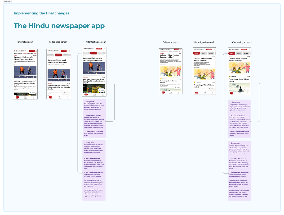 Improving the user experience of The Hindu newspaper app by ...
