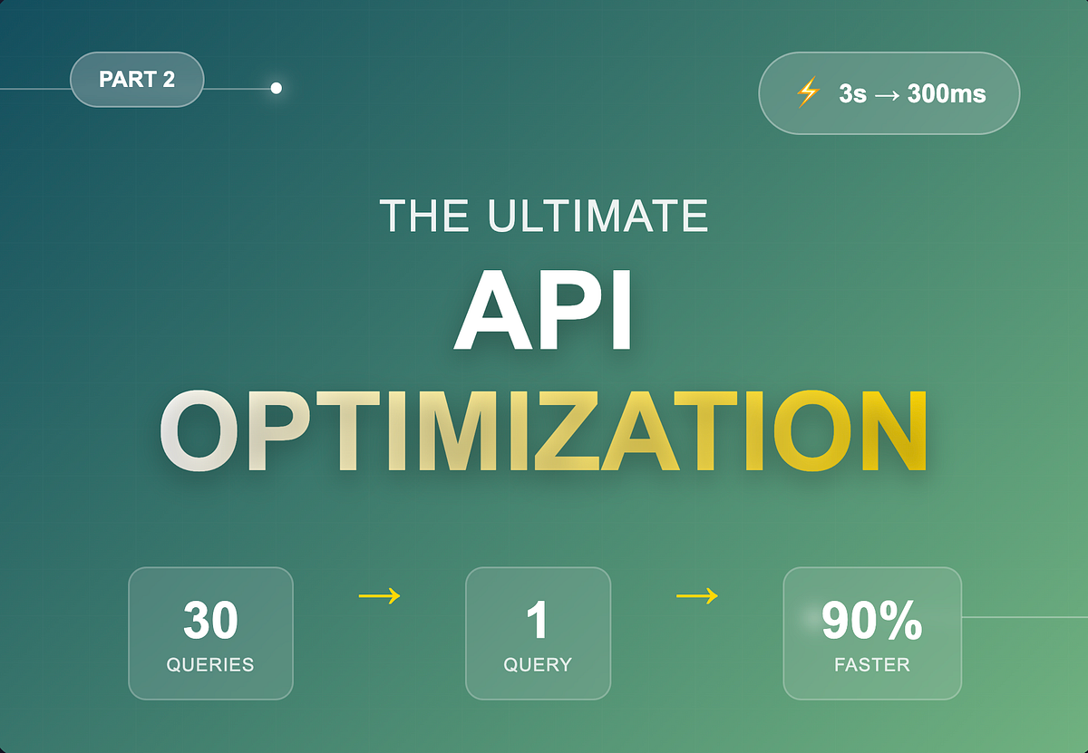 The Ultimate API Optimization PART-2 | by Shreya Gupta | Jan, 2026 | Medium
