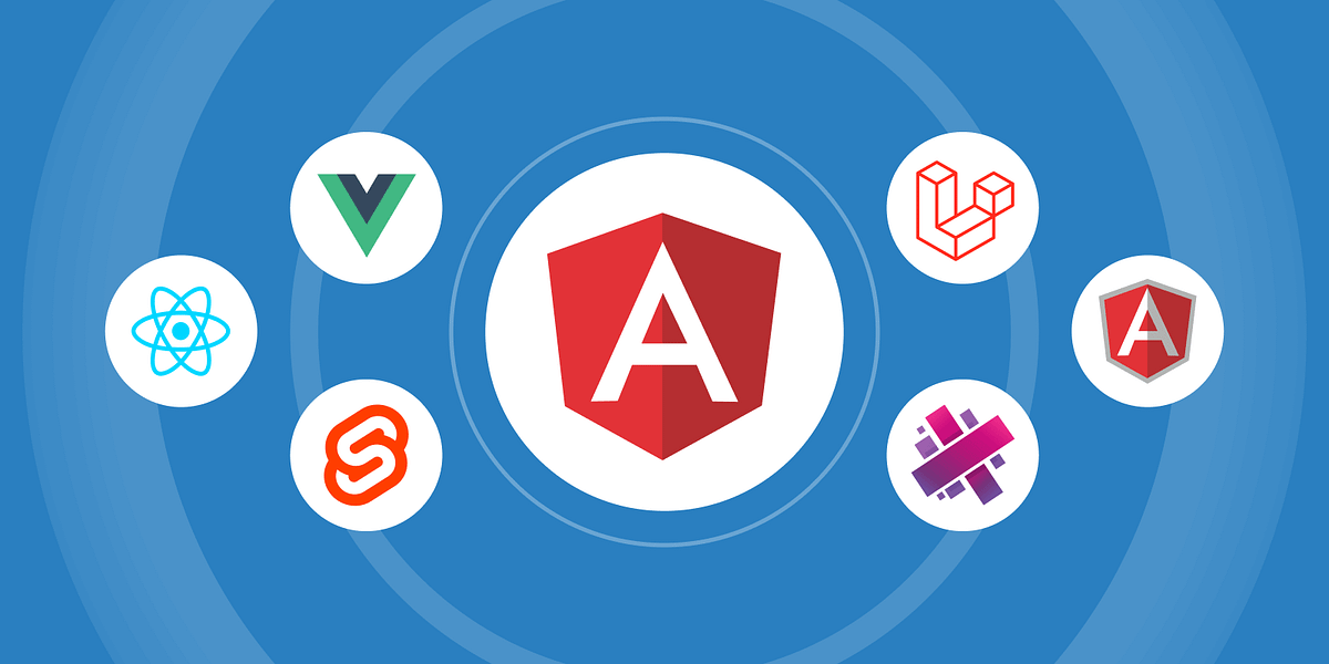 What are various pipes in Angular explained with examples? | by Your Digital Jornal for 6th Gen ...