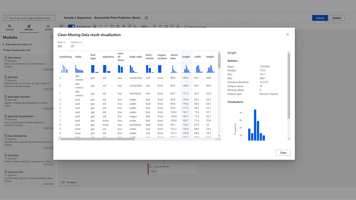Azure AI-900 Prep: What is Azure AI, Machine Learning and what are ...